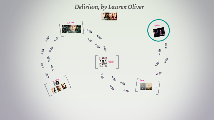 Delirium, by Lauren Oliver by Tema 21 on Prezi