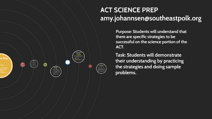 ACT SCIENCE PREP by Amy Johannsen on Prezi