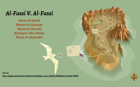 Al-Fassi V. Al-Fassi by on Prezi