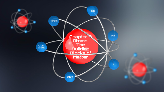 Chemistry Final Project by Olivia Phu on Prezi