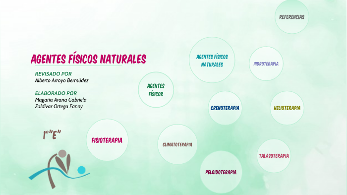 Agentes físicos naturales by Gabriela Magaña on Prezi