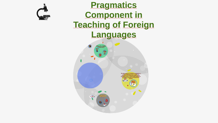 Pragmatic Component in Teaching of Foreign Languages by Vania Herrera on Prezi
