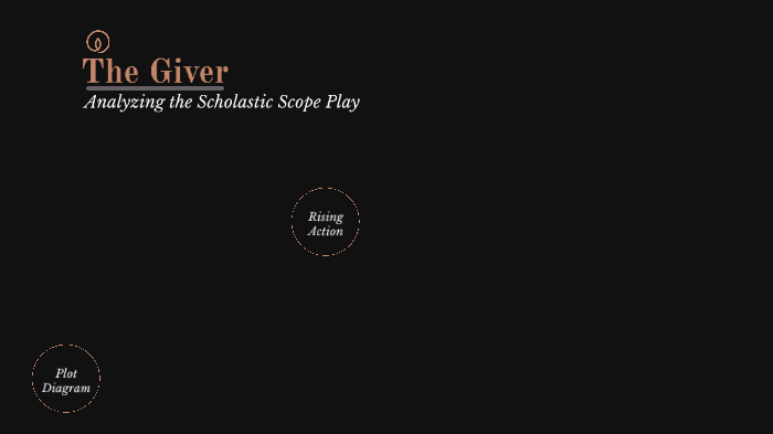 Giver Plot Chart by Beth Richard on Prezi