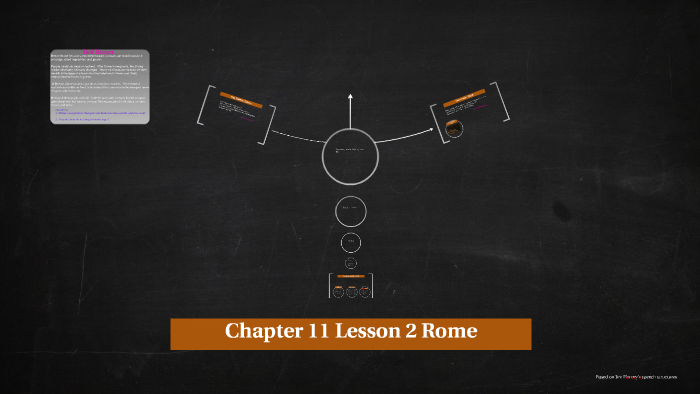 Chapter 11 Lesson 2 Rome by Rachel McGee on Prezi