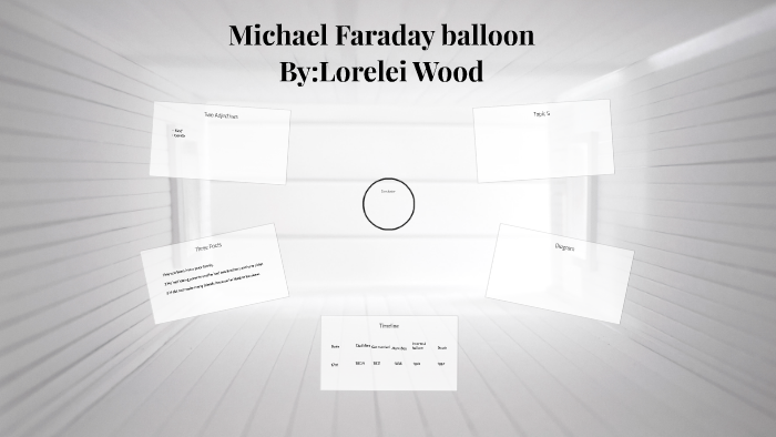 Michael Faraday balloon by Lorelei Wood on Prezi