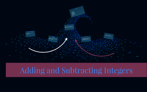 Adding and Subtracting Integers by Ellie Britton on Prezi