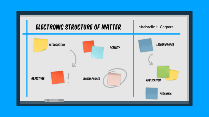 Electronic Structure of Matter by Maridesse Corporal on Prezi