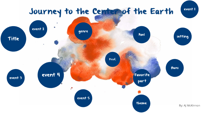 Journey to the Center of the Earth by AJ McKinnon on Prezi