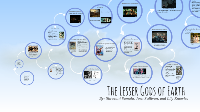 The Lesser Gods of Earth by Shravani Samala on Prezi