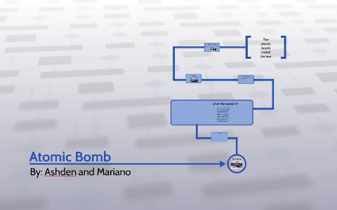 Atomic bomb by One student on Prezi