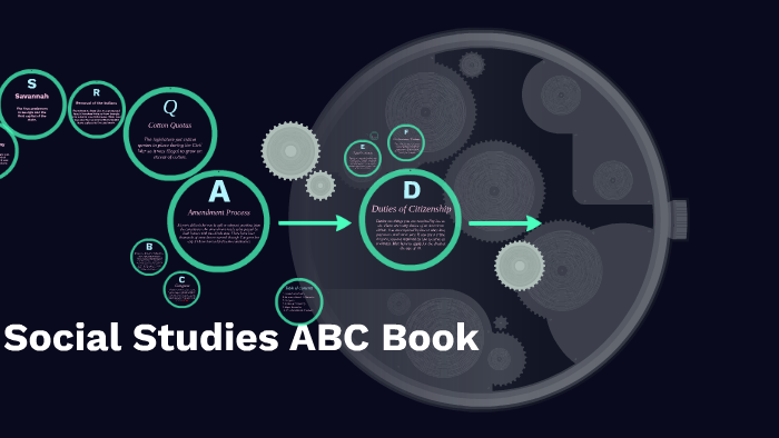 Social Studies ABC Book by Kamyl Johnson on Prezi