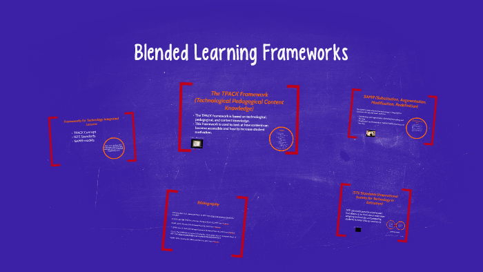 Blended Learning by Kendra Luckey on Prezi