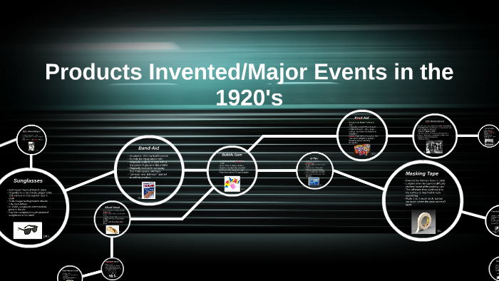 Stuff Invented in the 1920's by Javi Cuevas