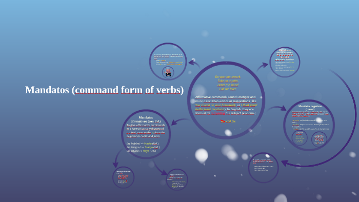 Mandatos (command form of verbs) by Marj Hogan on Prezi