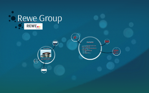 Rewe Group by Gabor Engel on Prezi