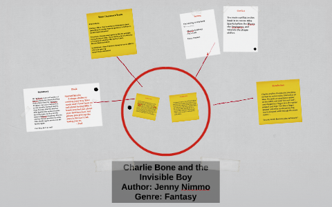 Charlie Bone and the Invisible Boy by Eric Le on Prezi