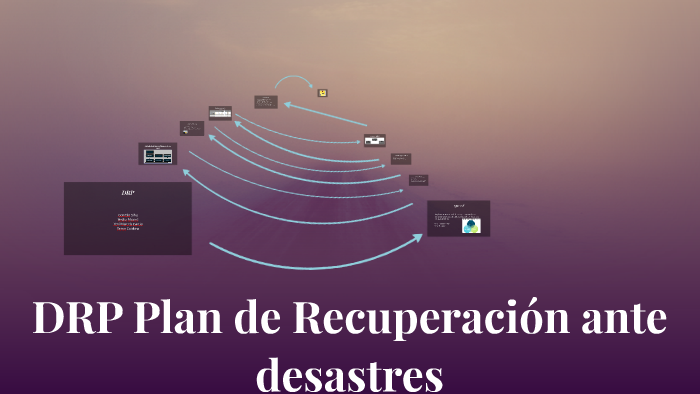 DRP Plan de Recuperación ante desastres by on Prezi