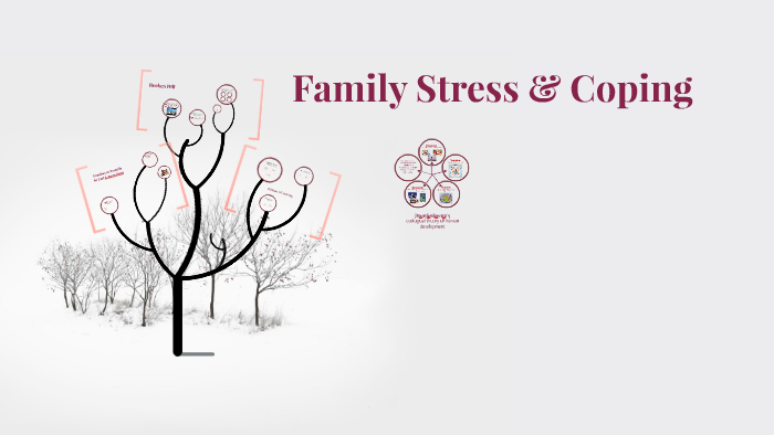 Family Stress & Coping by Hly Vang on Prezi
