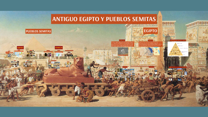 EGIPTO Y PUEBLOS SEMITAS by Noe Valdez Rodriguez on Prezi