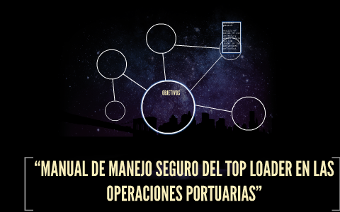 “MANUAL DE MANEJO SEGURO DEL TOP LOADER EN LAS OPERACIONES P by on Prezi