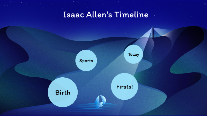 Isaac Allen's Timeline by Isaac Allen on Prezi