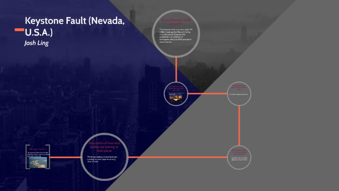 Keystone Fault (Nevada, U.S.A.) by Josh Ling on Prezi