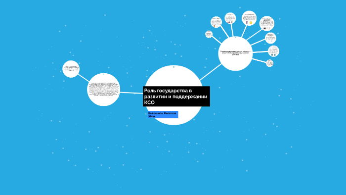 Роль государства в развитии и поддержании КСО by Julia Filatova on Prezi