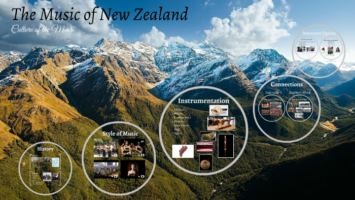 IB Music Project #1: The Music of New Zealand by Laurel O'Brien on Prezi