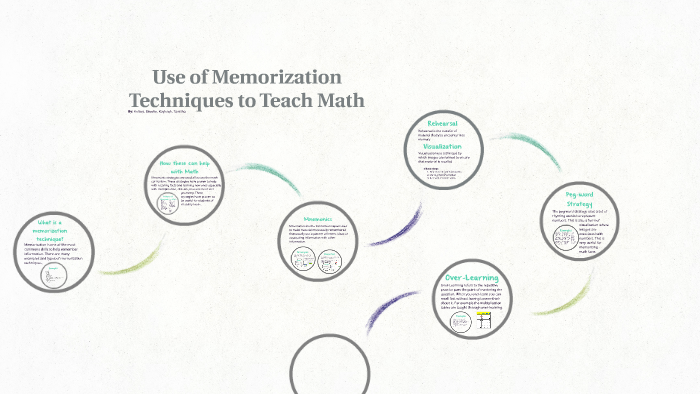 Use of Memorization Techniques to Teach Math by Kayleigh D'Aoust-Sewap ...