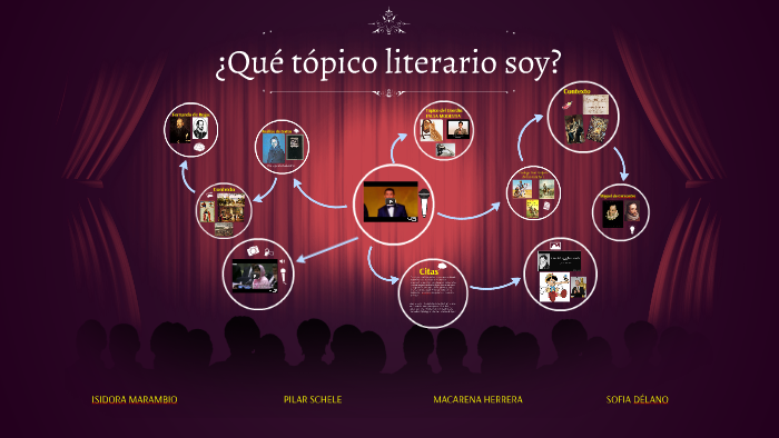 FALSA MODESTIA by isidora marambio on Prezi