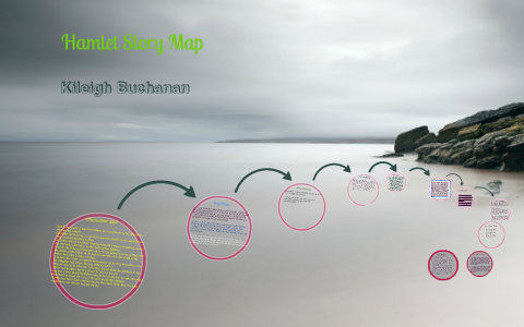 Hamlet Story Map by Kileigh Buchanan on Prezi