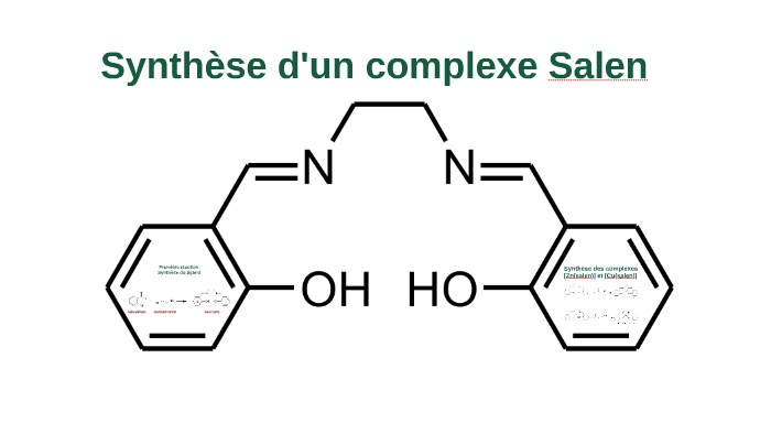 Synthèse d'un complexe Salen by Amandine SI on Prezi