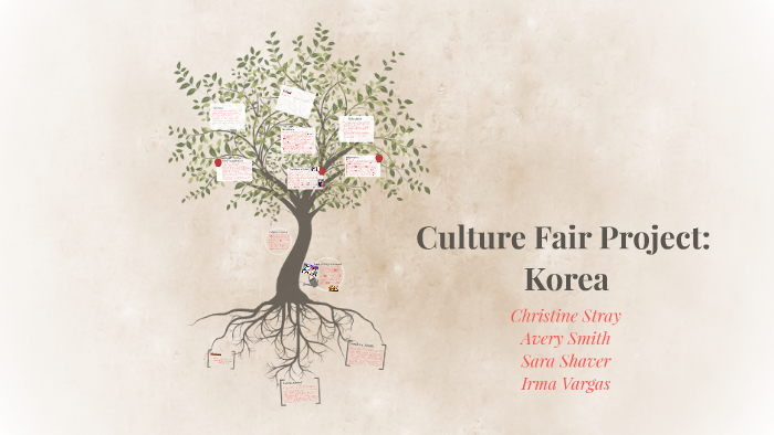 Culture Fair Project: by Christine Stray