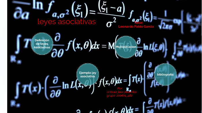 ley Distributiva by antonio jose jaramillo concha on Prezi