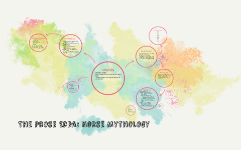 The Prose Edda: Norse Mythology by Paul Dalsky on Prezi