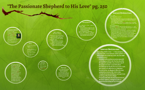 The Passionate Shepherd to His Love by Amelia Haydel on Prezi