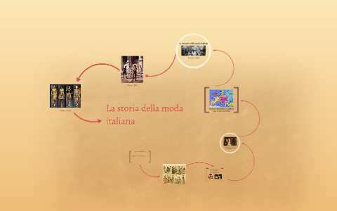 La storia della moda italiana by Olivia Valdes