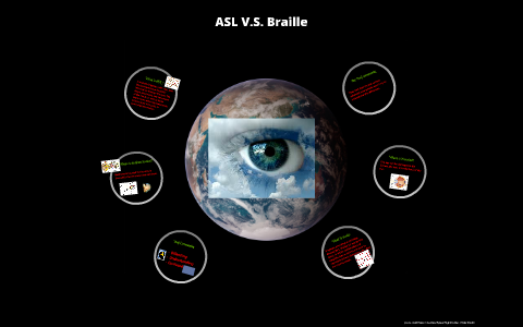 Planet Eyeth by Heather Frazier on Prezi