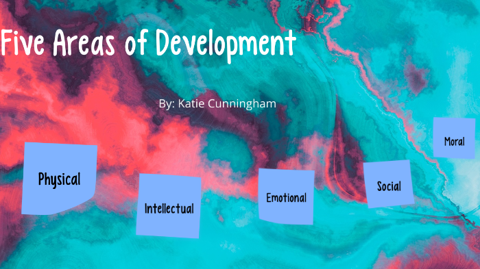 Five Areas of Development by Katie Cunningham on Prezi