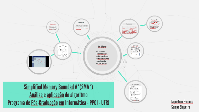 Simplified Memory Bounded A*(SMA*) by Samyr Siqueira on Prezi