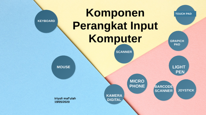 Komponen Perangkat Input Komputer by Yuli Maf'ulah on Prezi