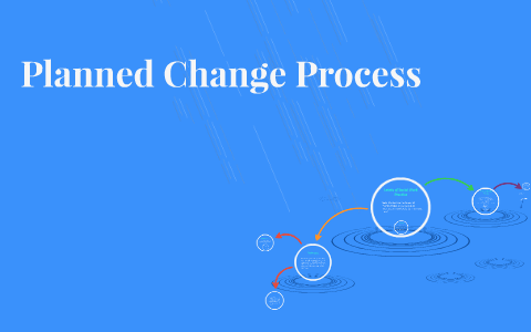 Planned Change Process by Jennifer Dobies on Prezi