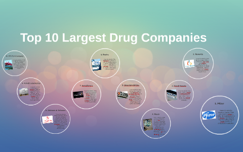 Top 10 Largest Drug Companies by Kelsey McMahan on Prezi