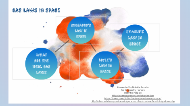 Gas Laws