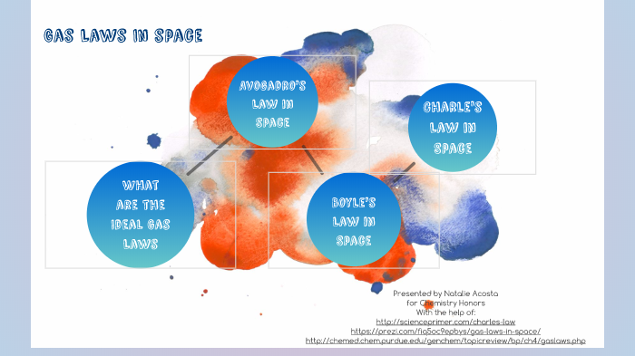 gas laws in space by Natalie Acosta on Prezi