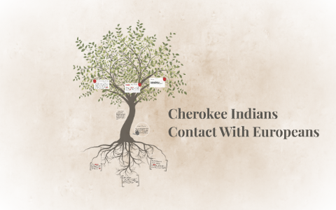 Cherokee Indians Contact With Europeans by Brian Gallagher on Prezi