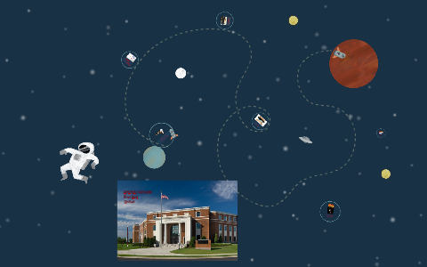 GARDENDALE HIGH SCHOOL by Mason Gooch on Prezi