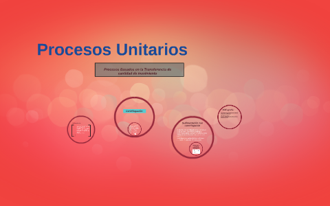 Procesos Unitarios by Judith Ortiz on Prezi