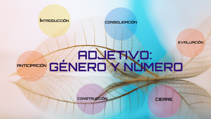 U2. 7 EL ADJETIVO: GENERO Y NUMERO by CRISTINA PITA on Prezi