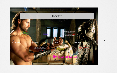 by Joselyn Yanez on Prezi